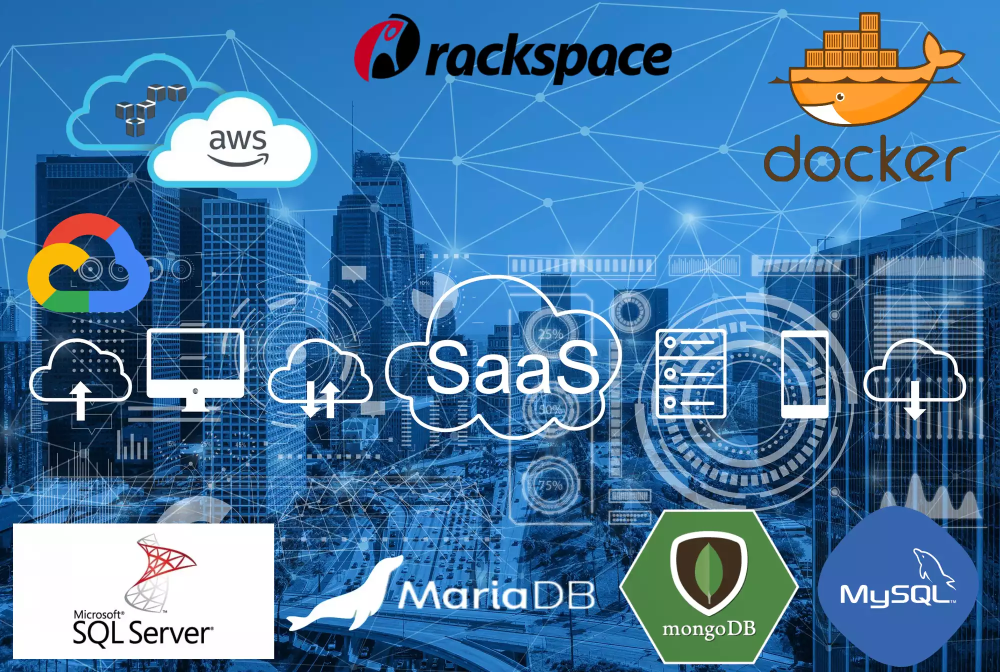 Cloud / Database - Globalized Services Ind